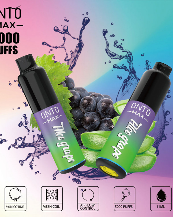 All Products